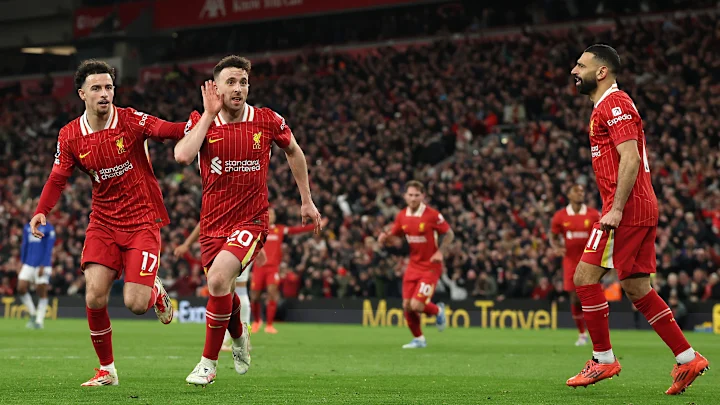 Best Football Apps for UK Fans: Watch Premier League and More - Follow ...